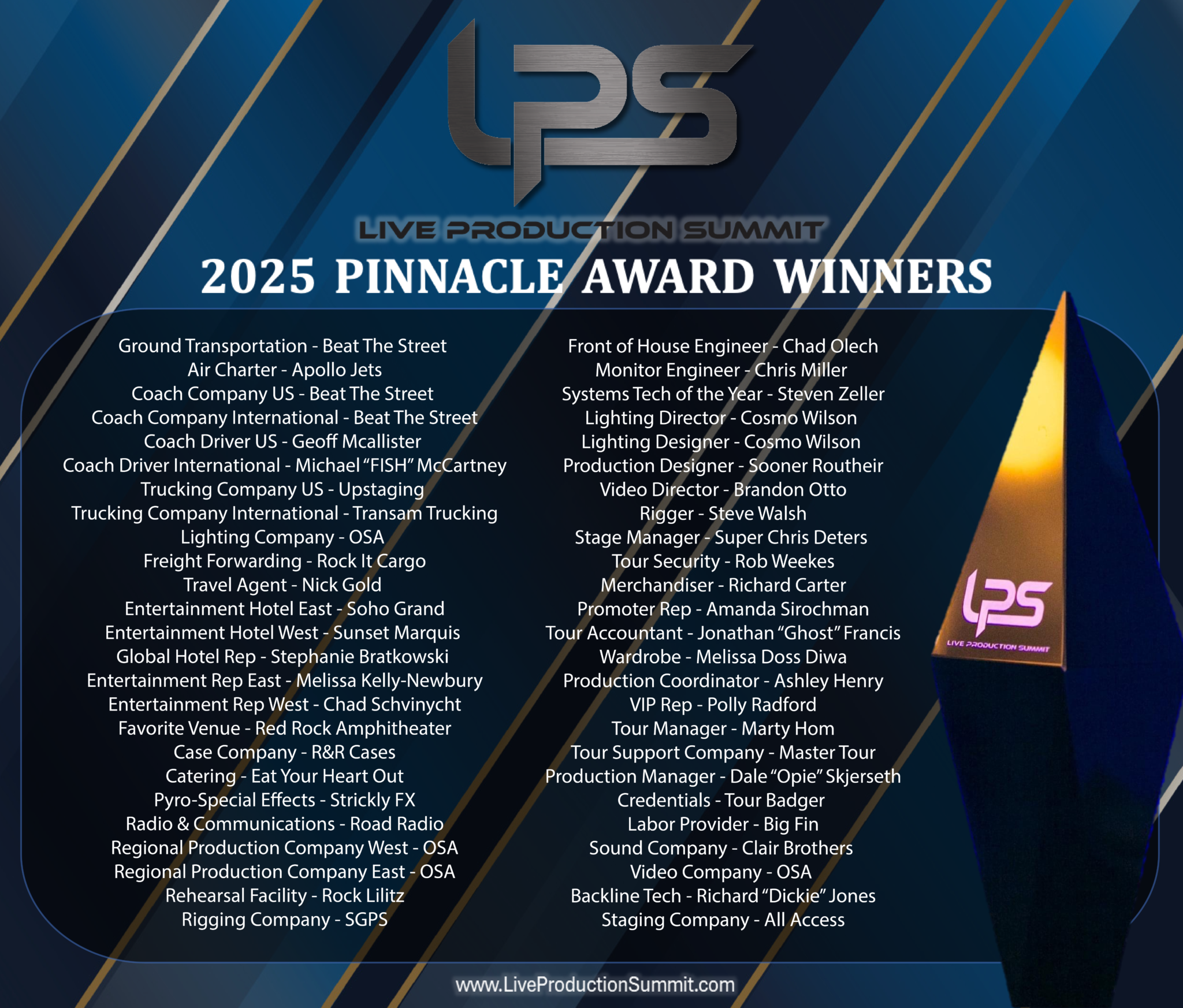 Pinnacle Awards | LPS Palm Springs | Live Production Summit